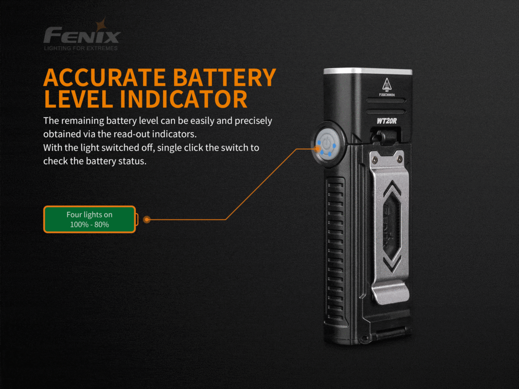 Fenix WT20R Multifunctional LED Flashlight – CREE LED – 400 Lumens ...